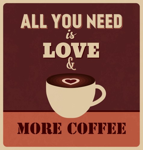 Top 10 Happy Birthday Wishes For Coffee Lovers - 1000wishes